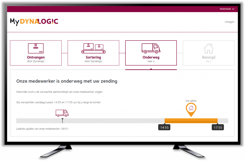 Reisdocumenten - Dynalogic
